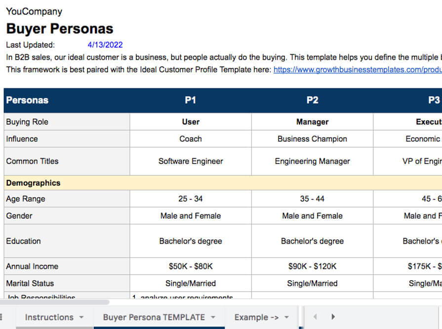 B2B Buyer Persona Template Growth Business Templates